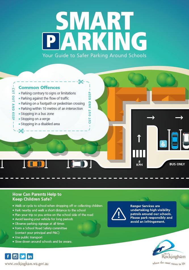 Smart Parking